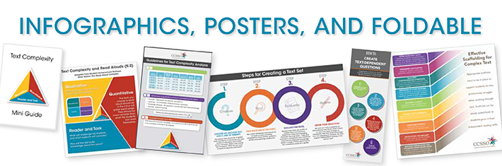 Infographics, Posters, and Foldable